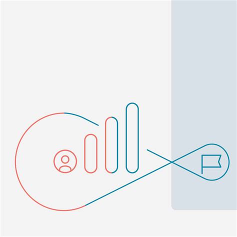 continuous performance management is essential to your strategic plan
