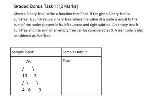 solved graded bonus task 1 [2 ﻿marks]given a binary tree