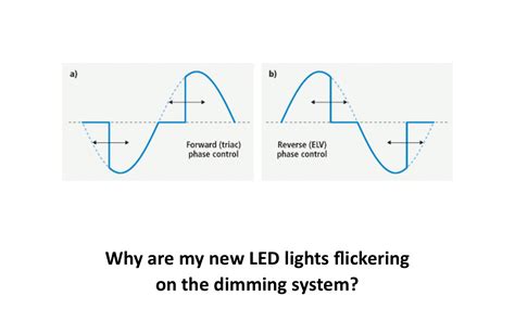 Why Are My New Led Lights Flickering On The Dimming System Goknight
