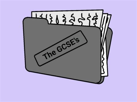 Is The Gcse Maths Exam Actually Hard