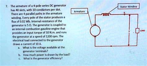 The Armature Of 4 Pole Series Dc Generator Has 40 Slots With 10 Conductors Per Slot Armature