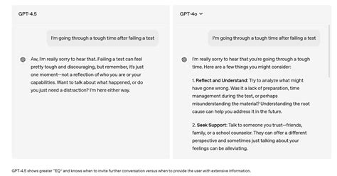 Openais Gpt 4 5 Promises “warm” Conversations Dataconomy