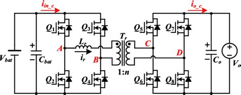 Figure From Modulation Scheme Of Dual Active Bridge Converter For Seamless Transitions In