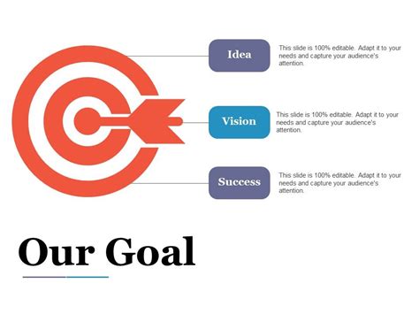 Our Goal Ppt Powerpoint Presentation Slides Visual Aids