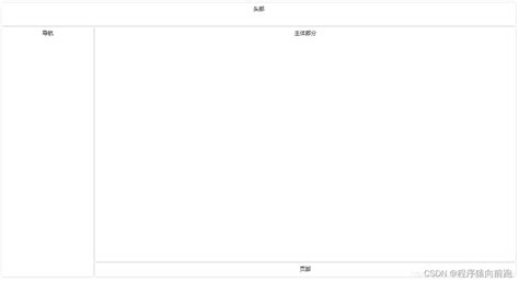 前端网格布局grid前端布局grid文档 Csdn博客