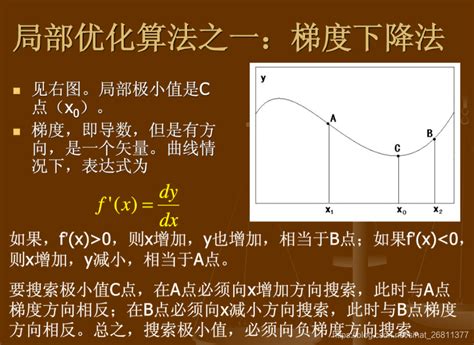 推荐算法之svd算法是杰夫呀的博客 Csdn博客