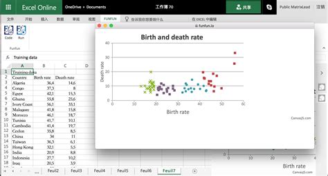 Charts Putting Clusters In A Excel Graph Super User