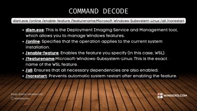Enable WSL On Windows Via CMD PowerShell Latest