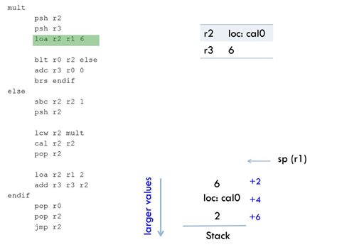 CS41B Recursion David Kauchak CS 52 Fall Ppt Download