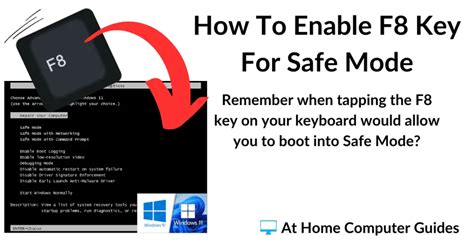 How To Enable The F Key In Windows And At Home Computer Guides
