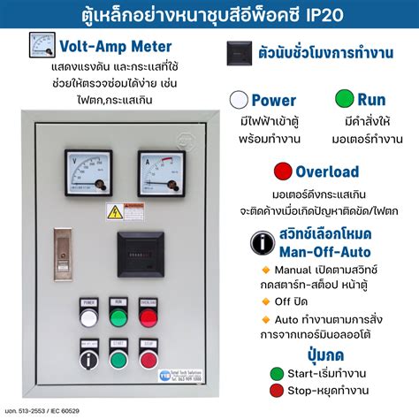 ตู้คอนโทรลmdb Db10515 220 380v 3เฟส4สาย 15 45 A Tts Control