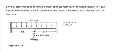 solved solve all problems using the finite element stiffness