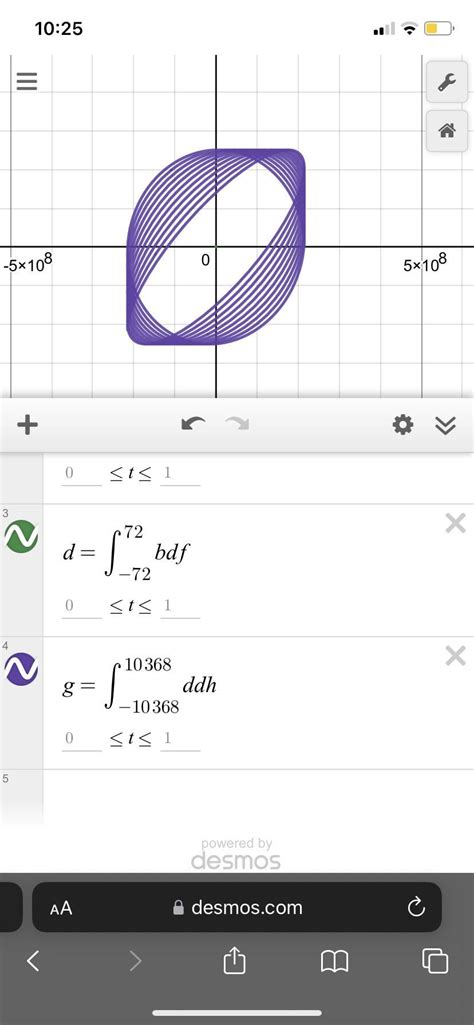 I was messing around on Desmos today and I found something I don’t ...