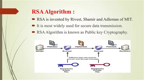 rsa algorithm pptx