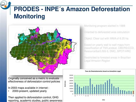dalton m valeriano inpe ppt download