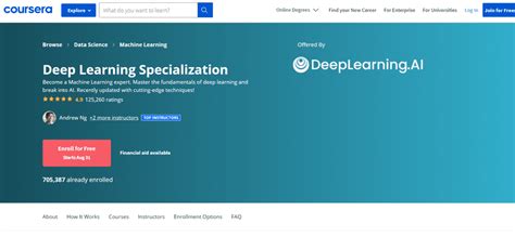 7 Best Artificial Intelligence Certifications Updated 2026