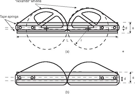 Figure 5 18 From Low Cost Hinge For Deployable Structures Semantic Scholar