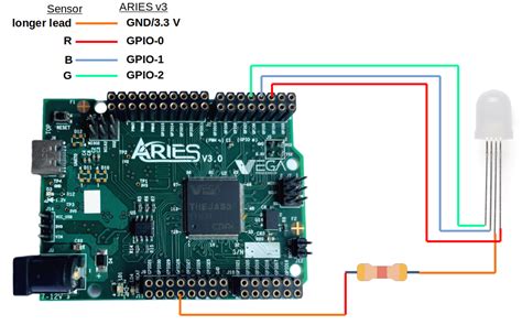 Interfacing RGB LED With ARIES V Board VEGA Processors Blog