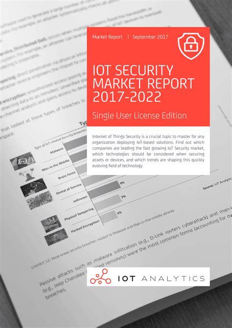 Iot Security Market Report 2017 2022 Iot Analytics