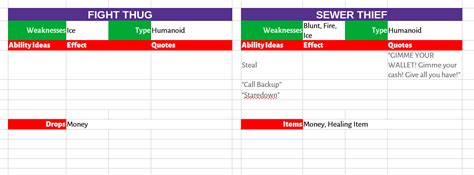 Game Development Documents RPG Maker Forums