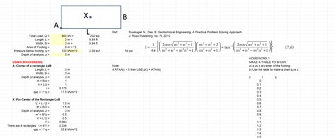 Solved MAKE A TABLE TO SHOW A Q Vs Z At Center Of The Chegg