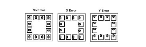 Probe Card Tutorial Tektronix