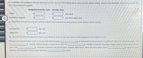 Solved Activity Based Costing And Product Cost Distortion