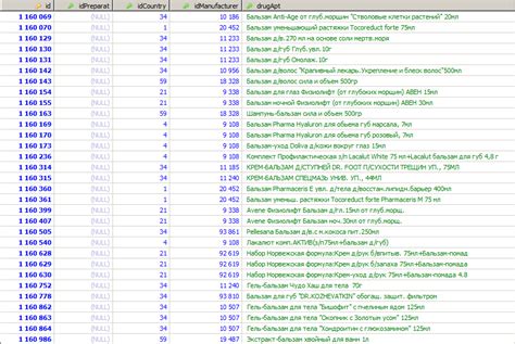 Php Sphinx Best Way WHERE And UPDATE On MySql Table Stack Overflow