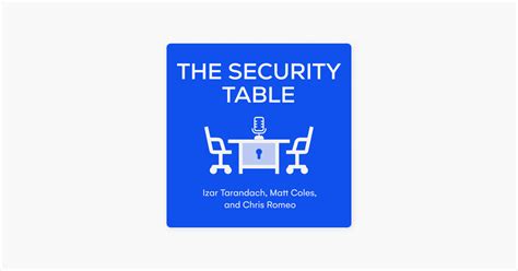 ‎the Security Table Bug Bounty Theater And Responsible Bug Bounty On