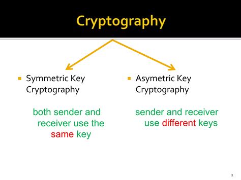 Lesson 04 Symmetric And Asymmetric Key Encryptions 1pptx