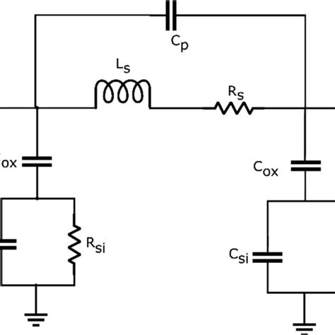 Fundamental 1st Mode Of Vibration A Planar Zigzag B Solenoidal Inductor Download Scientific
