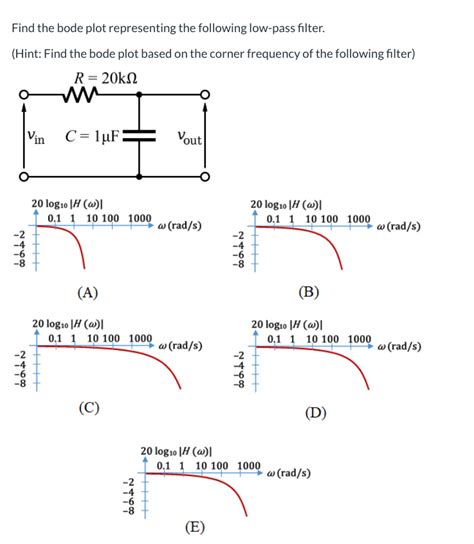 Solved Find The Bode Plot Representing The Following Chegg Com