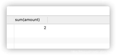Mysql把查询的列作为判断条件case函数mysql查出来的id有多个怎么作为条件使用 Csdn博客