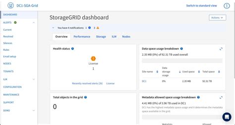 Bluexp Unified Simple Integrated And Secure Netapp Blog
