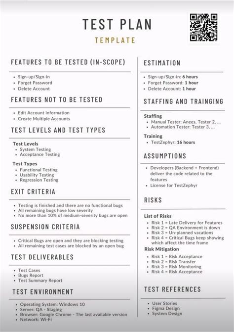 pradeep varada on linkedin testing manualtesting automationtesters