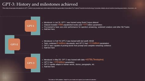 Comprehensive Resource Guide To Master Gpt 3 Gpt 3 History And Milestones Achieved Themes Pdf
