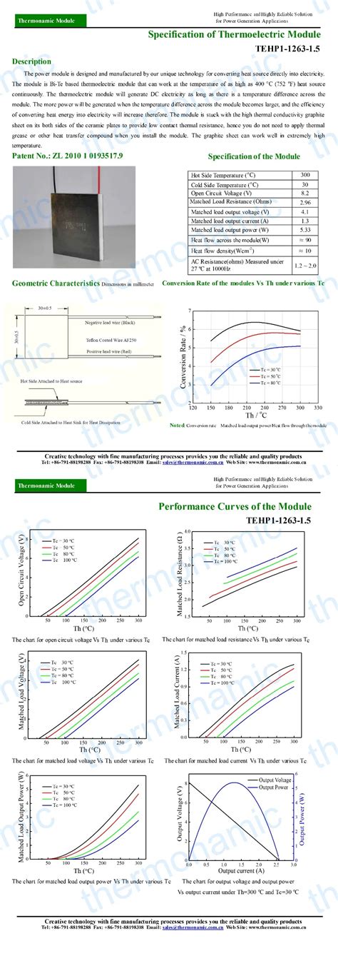 High Quality Thermoelectric Power Generation Module Tehp1 1263 15