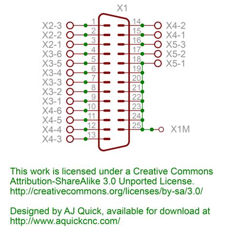 Parallel Breakout Board Wiki