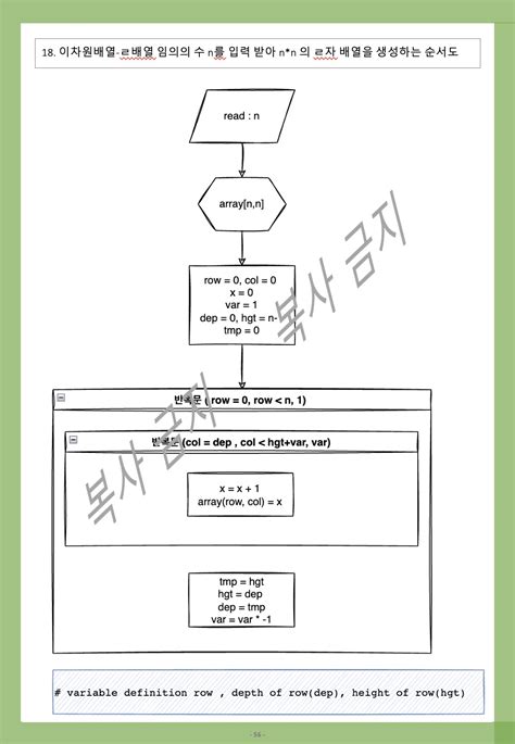 파이썬으로 배우는 알고리즘 정보처리기사 준비 겸용 크몽