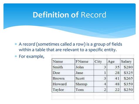 Basic Concept Of Database Management System Dbms Presentation Slide