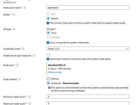 Azure Kubernetes Service Aks