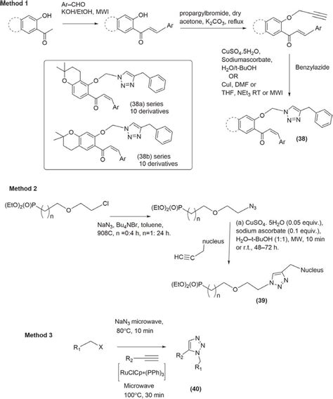 Microwave Assisted Synthesis Of Triazole Based Scaffolds Download Scientific Diagram