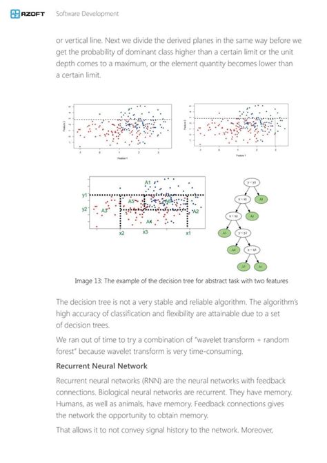 Classification Of EEG Signals For Brain Computer Interface PDF