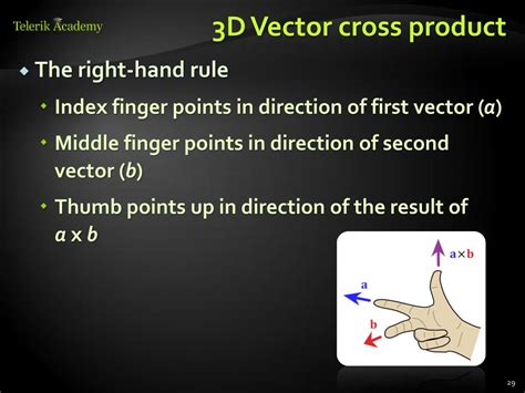 ppt computational geometry and collision detection powerpoint