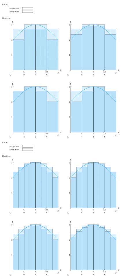 evaluate the upper and lower sums for