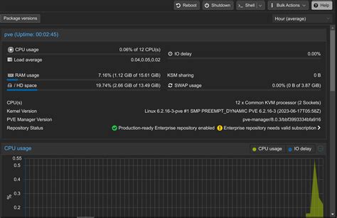 Upgrade Proxmox 80 Tutorial Technium