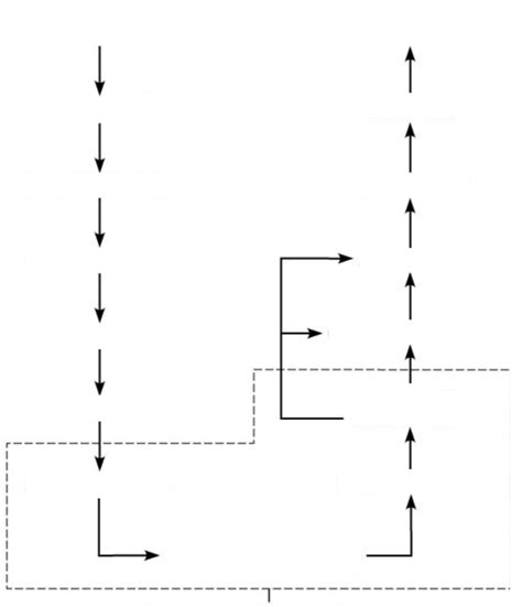 Urinary System Nephron Pathway Diagram Quizlet