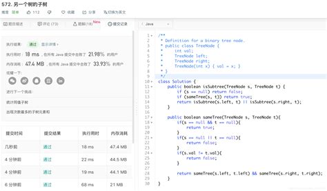 Leetcode 572 另一个树的子树 （迭代递归， Java，c）是否子树迭代法 Csdn博客