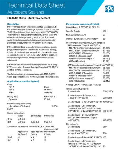 Pr 1440 Class B Tds 02 24 Pdf