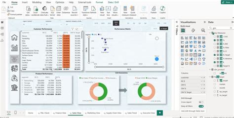 vignesh mic p on linkedin dhavalpatel hemanandvadivel codebasics3 codebasics4…